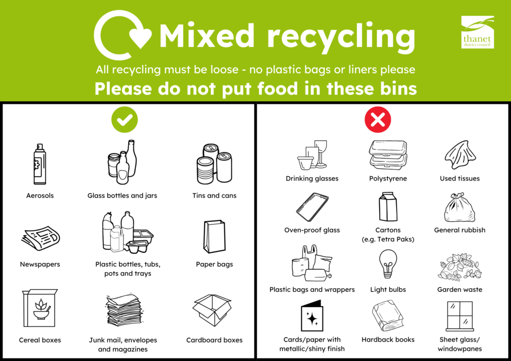 Mixed Recycling - Thanet